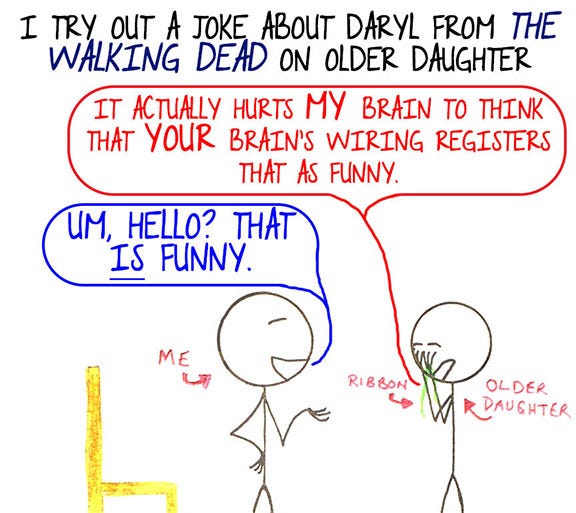 If You Have to Explain a Joke… – The Coffeelicious – Medium