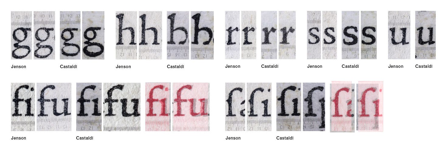 Nicolas Jenson and the success of his roman type – CAST