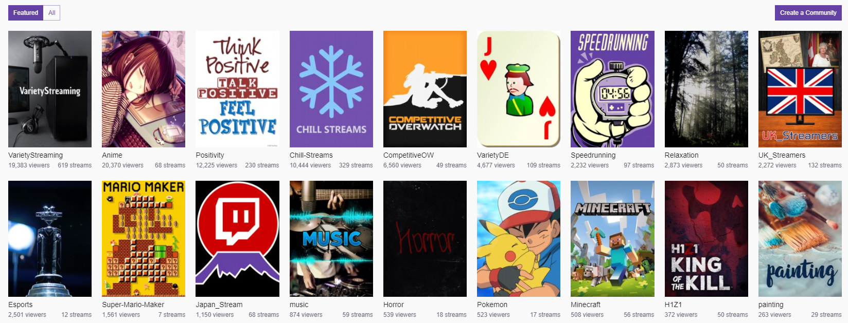 Getting Started On Twitch: Building A Community and Growing Your Following