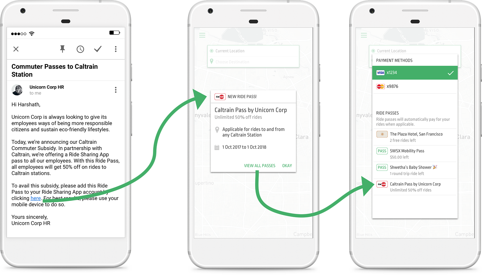 Designing a Ride Pass Experience for Ride Sharing Apps