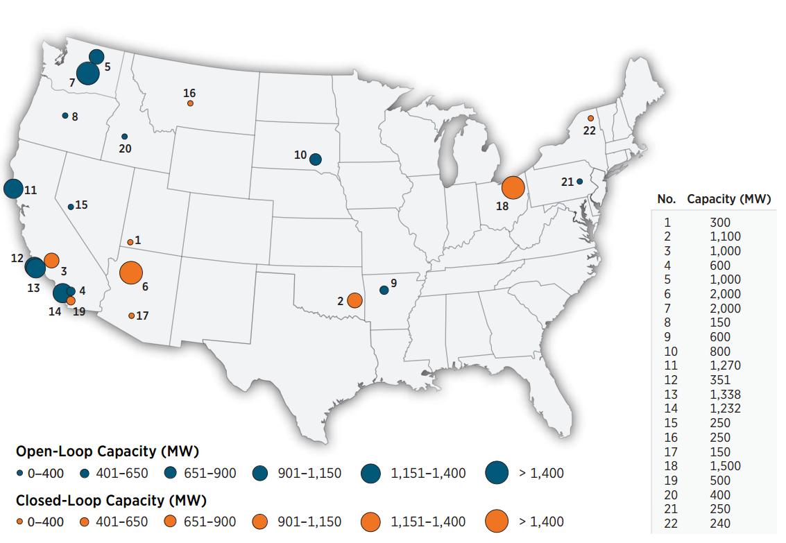 Pumped Storage Hydropower is Energy’s “Comeback Kid”