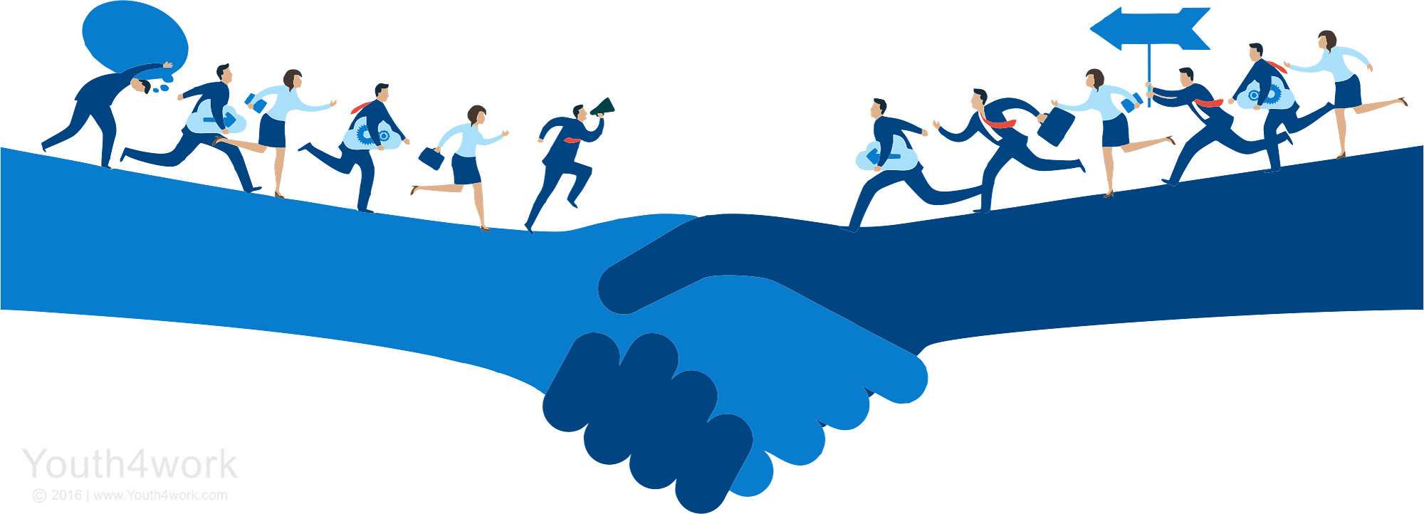 How to connect at Youth4work’s platform? – Youth4work Knowledge Base