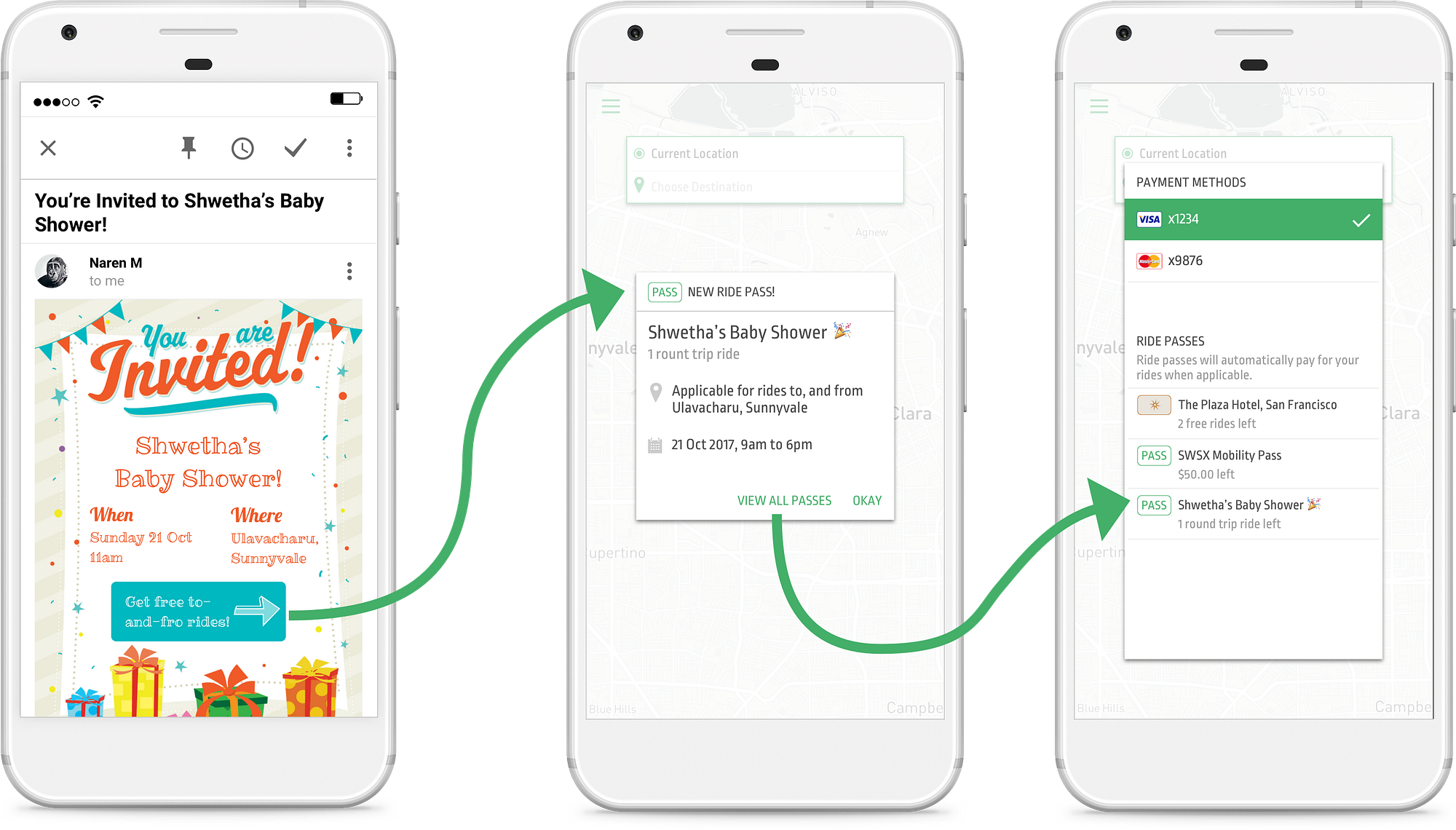 Designing a Ride Pass Experience for Ride Sharing Apps