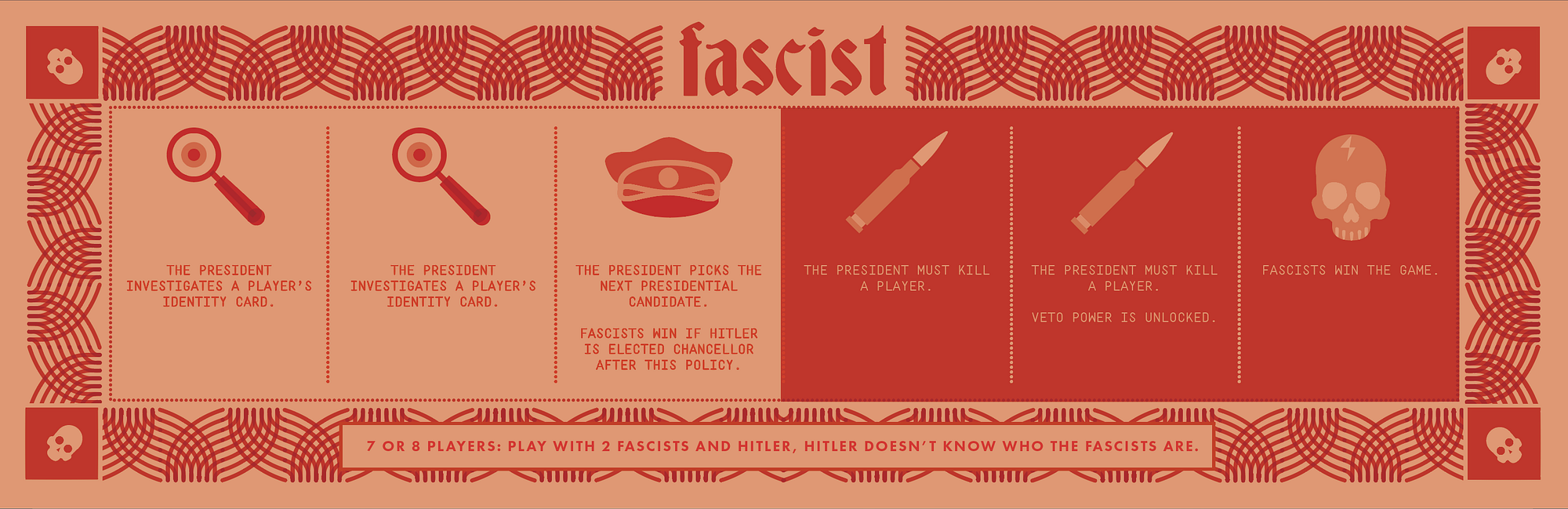 Secret Hitler Illustration & Graphic Design – Mackenzie Schubert – Medium