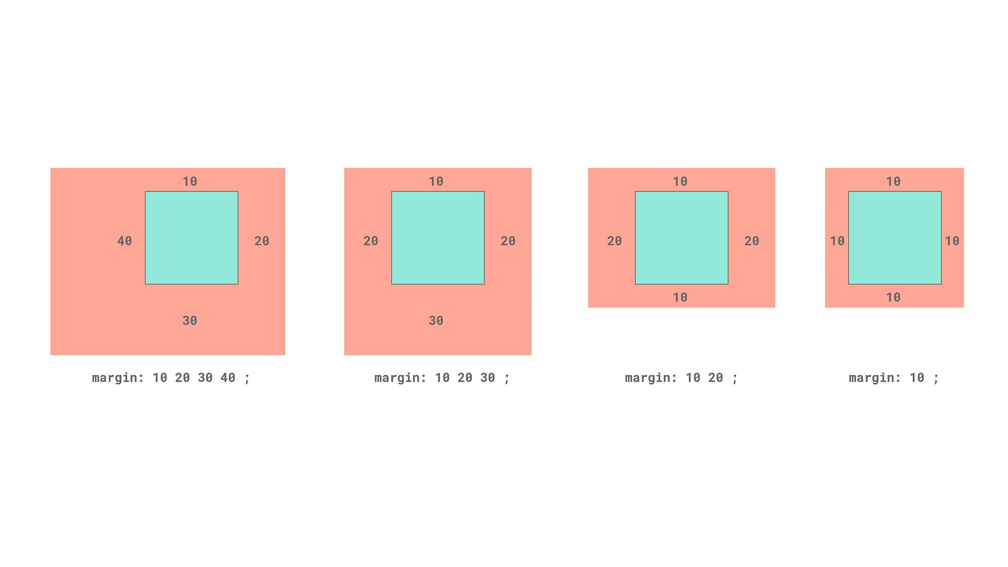 Cutup #2 Margin – Design & Code Repository – Medium