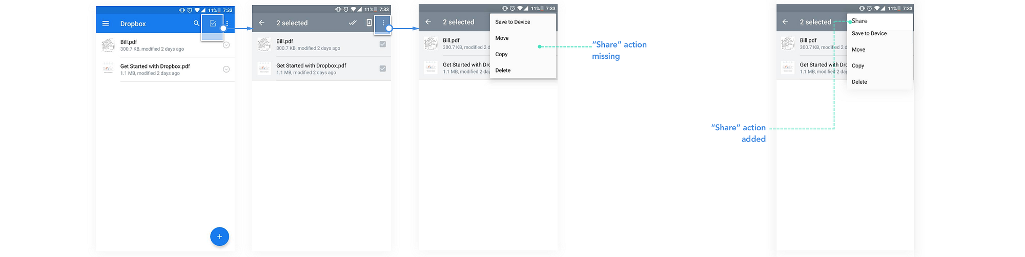Usability testing of sharing files on Dropbox – UX Planet