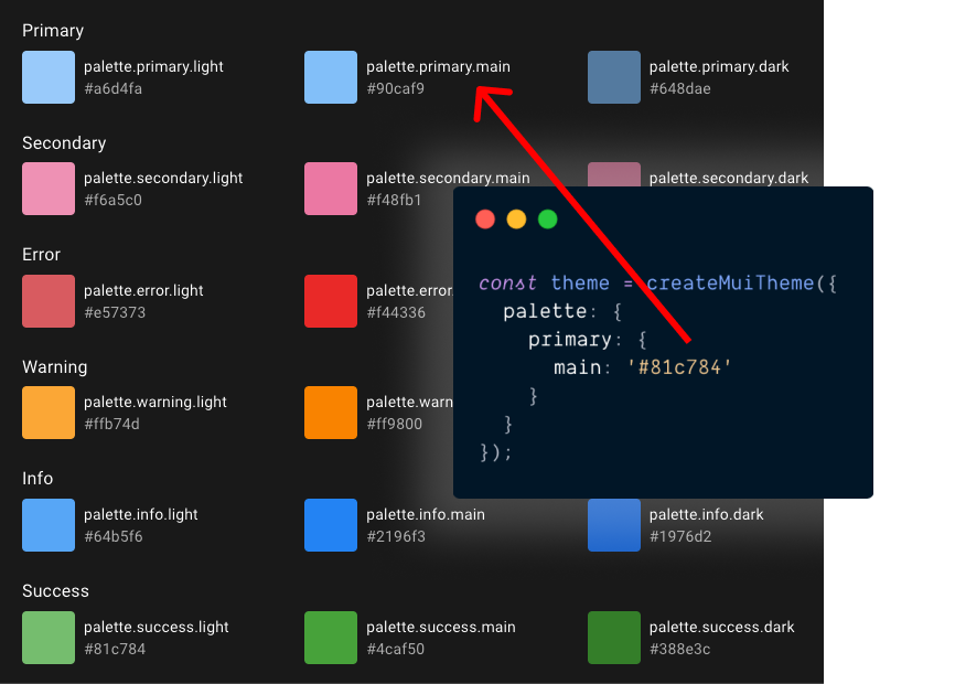 Kustomisasi tema pada Material UI 🎨 | Personal blog by Alfin Syahruddin