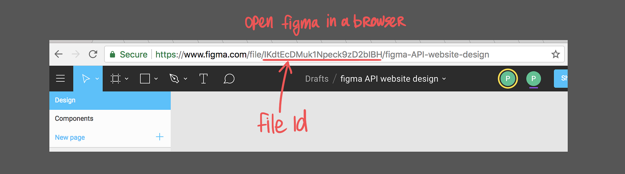 Figma web API – ITNEXT