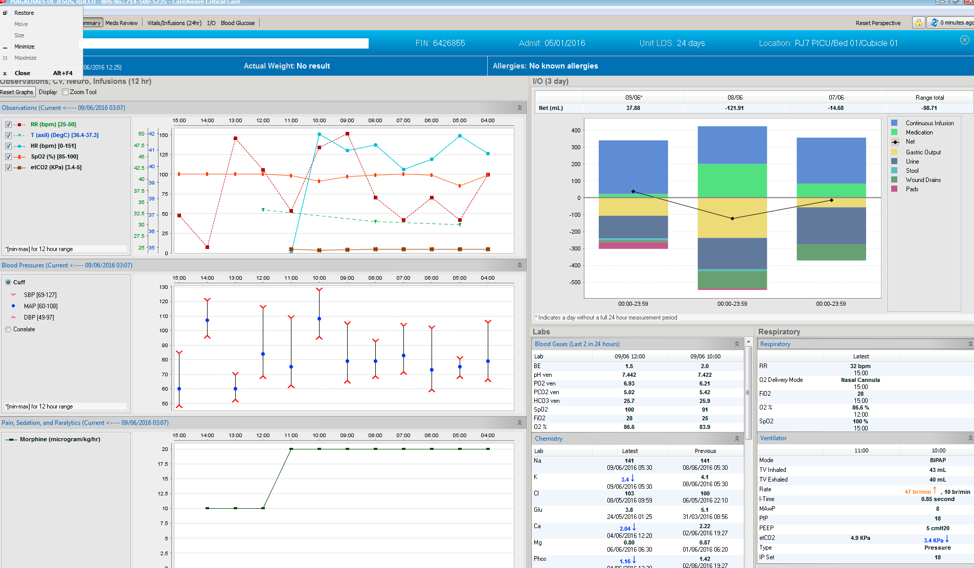 Critical Care dashboard now available at St George’s