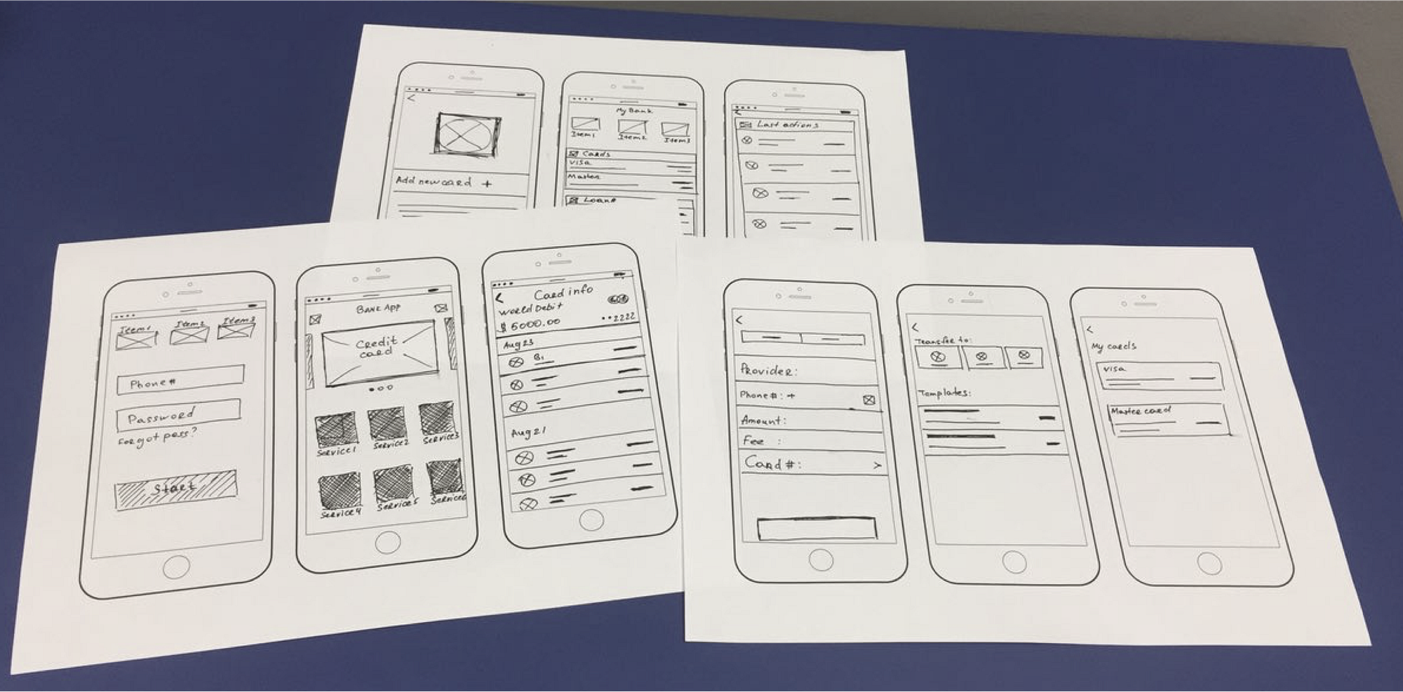 FRC.Bank: UX Case Study – Muzli - Design Inspiration