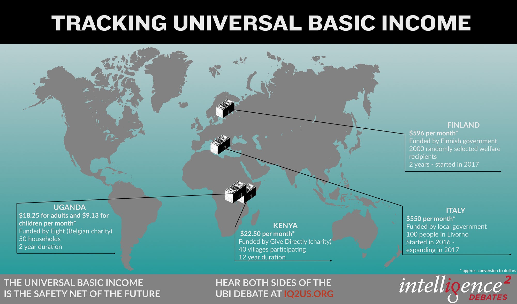 How I Survived On A Universal Basic Income For A Year in the United States