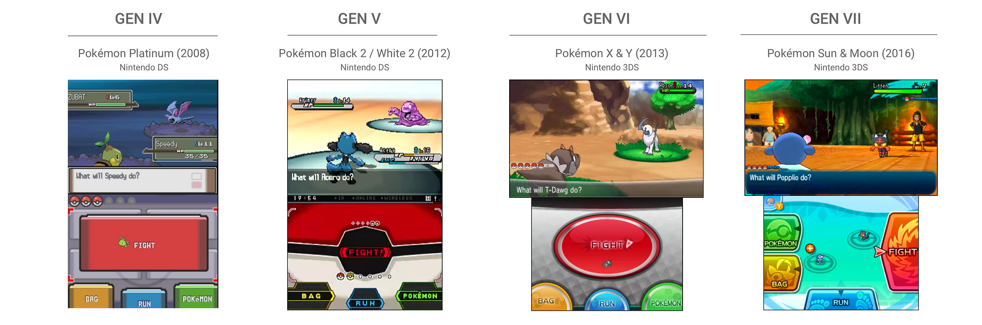 Pokémon on Dual Screens: The End of an Era – Super Jump Magazine – Medium