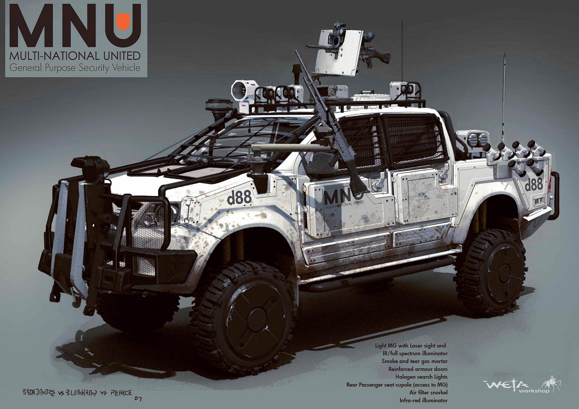 MNU in District 9 (2013) – Aleksey Busygin – Medium