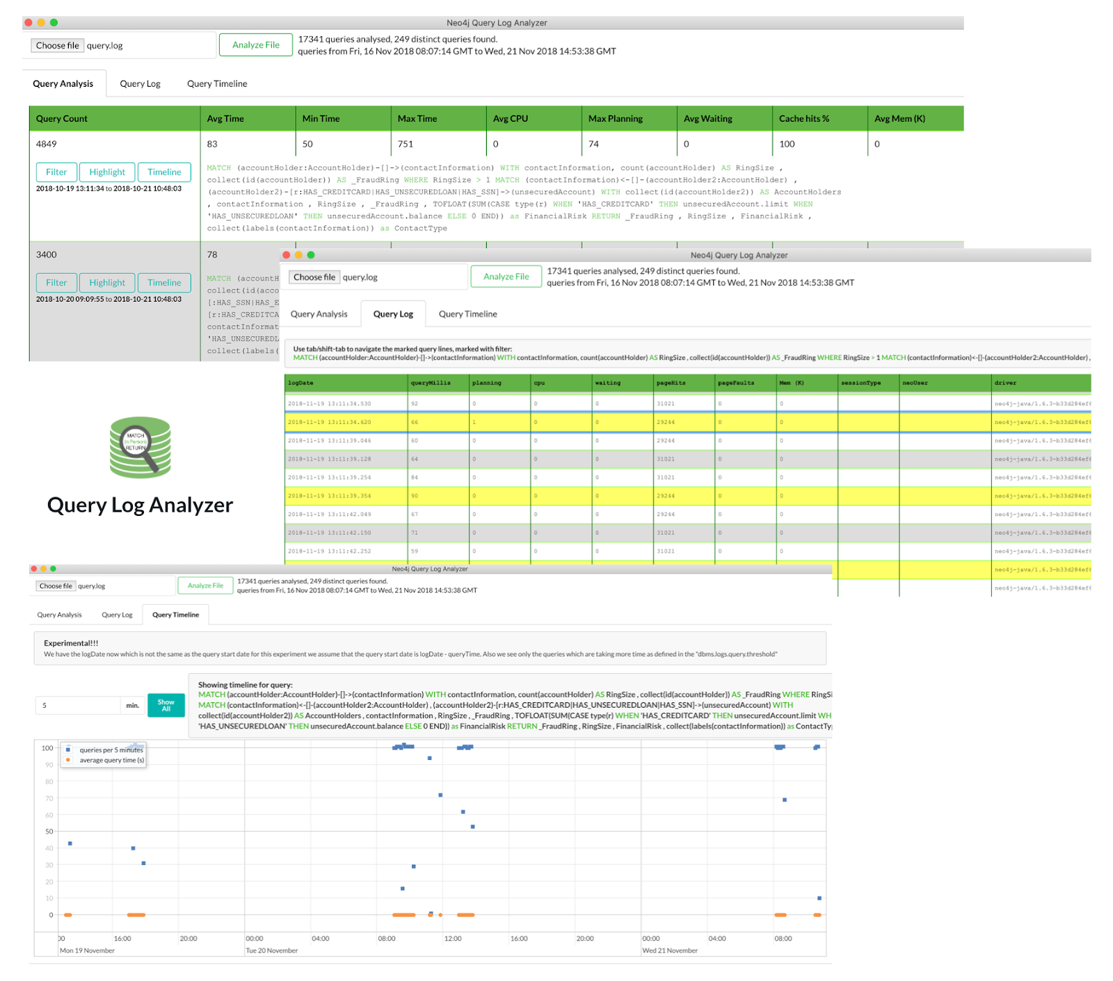 Meet the Query Log Analyzer – neo4j – Medium
