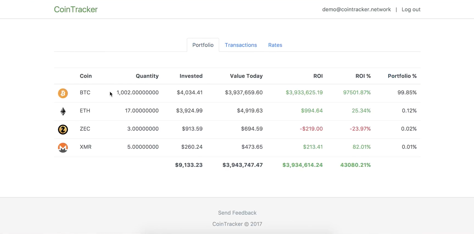 How We Built CoinTracker to Make Cryptocurrency Easier to Use