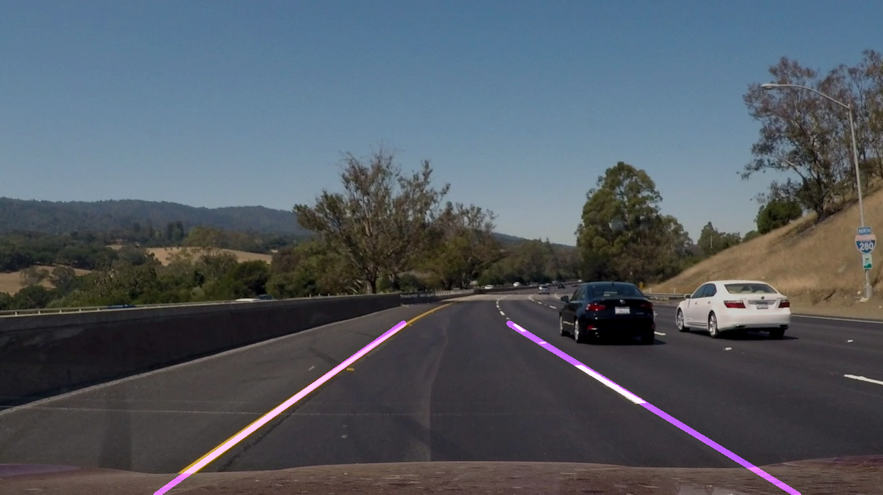 Detecting Lane Lines — Udacity SDCND – Becoming Human: Artificial ...