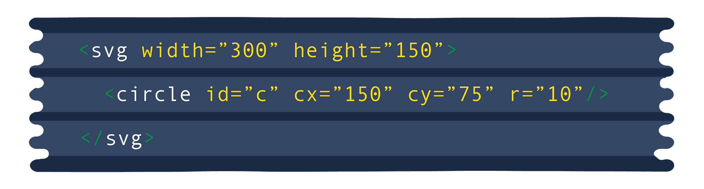 How you can use simple Trigonometry to create better loaders