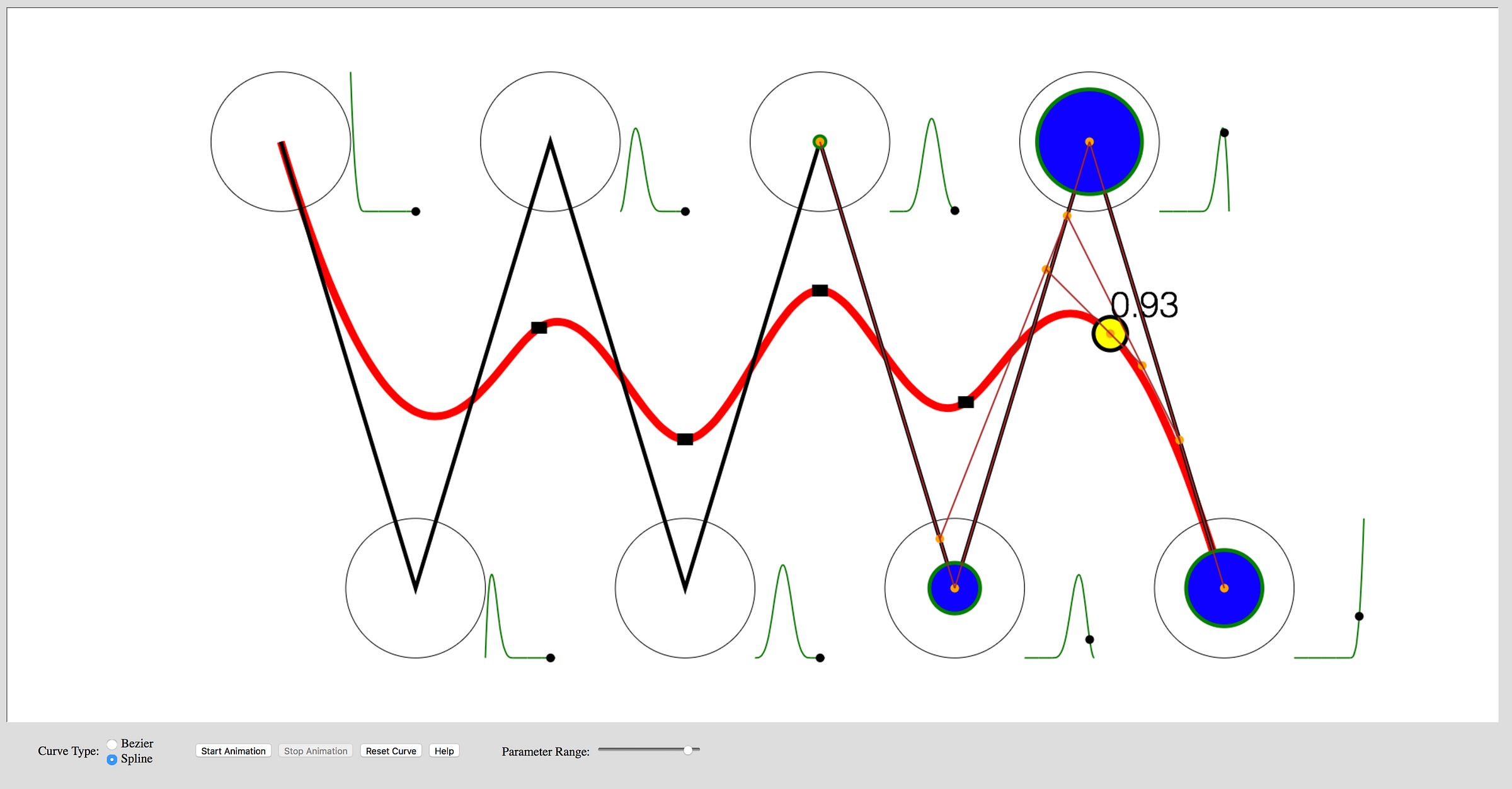 Exploring Bezier and Spline Curves – Richard Fuhr – Medium