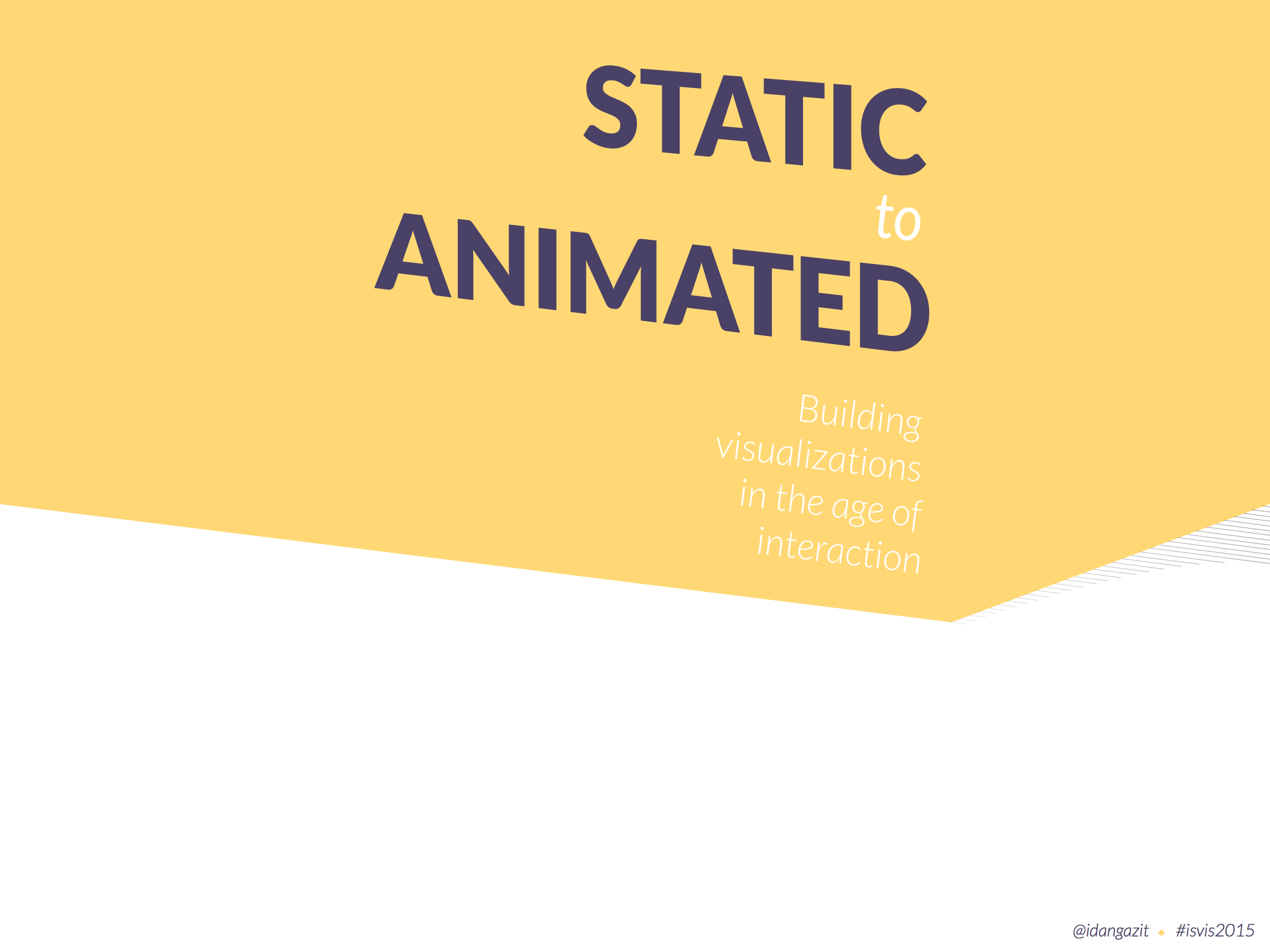 Static to Animated – Idan Gazit – Medium