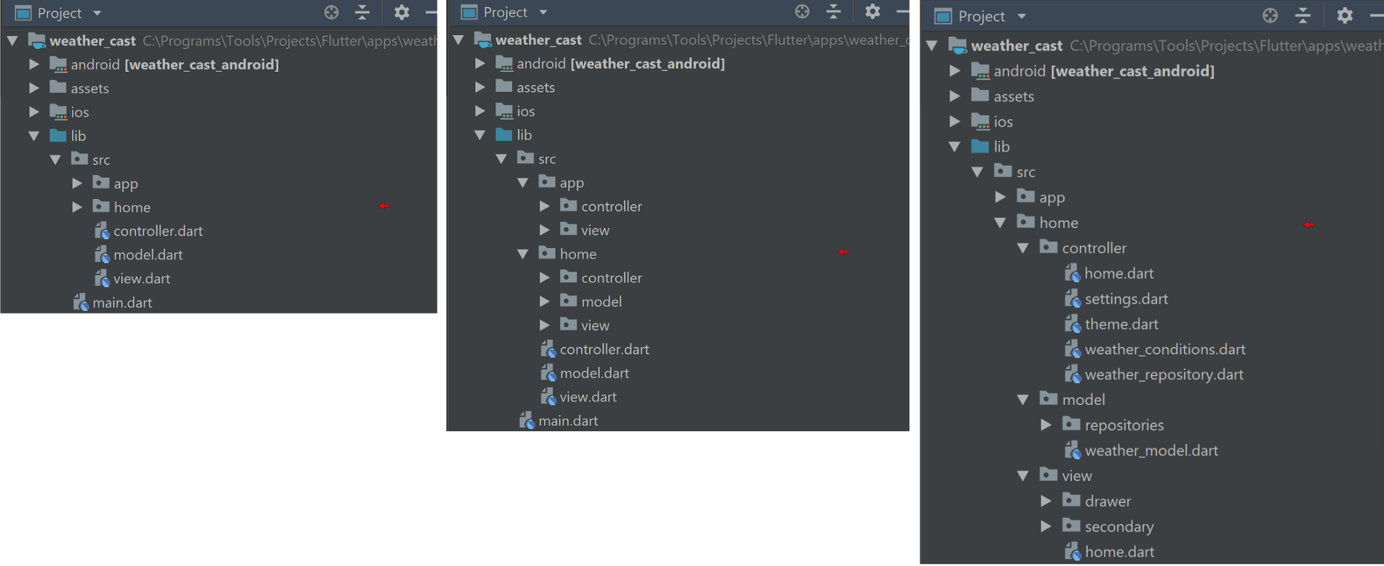A Design Pattern For Flutter Flutter Community Medium