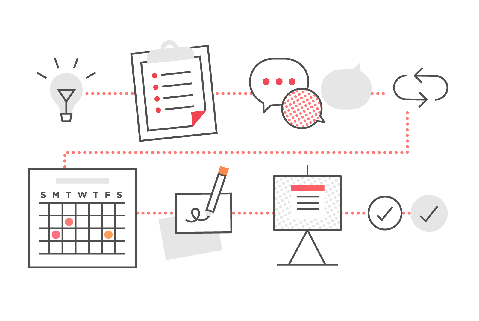 Clarity in the design process: how to create a process map for your team