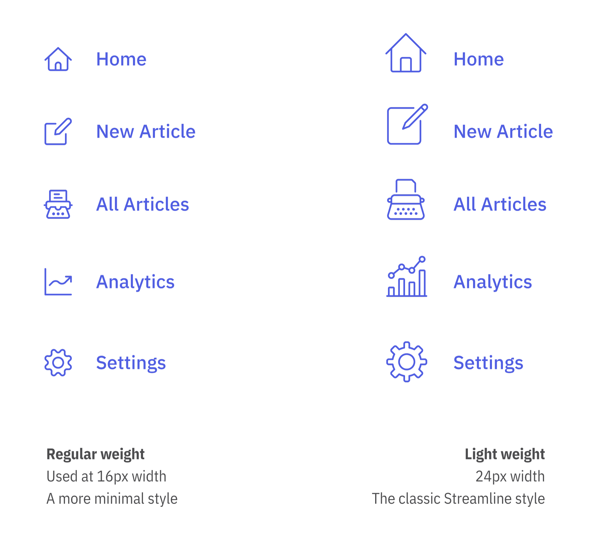 What’s new in Streamline 3.0? – Streamline Icons – Medium