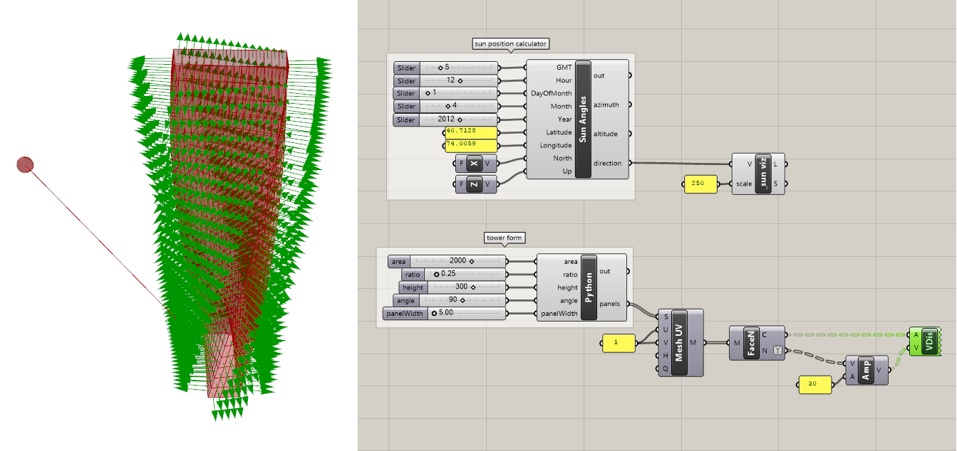 Solar analysis in Grasshopper – Generative Design – Medium