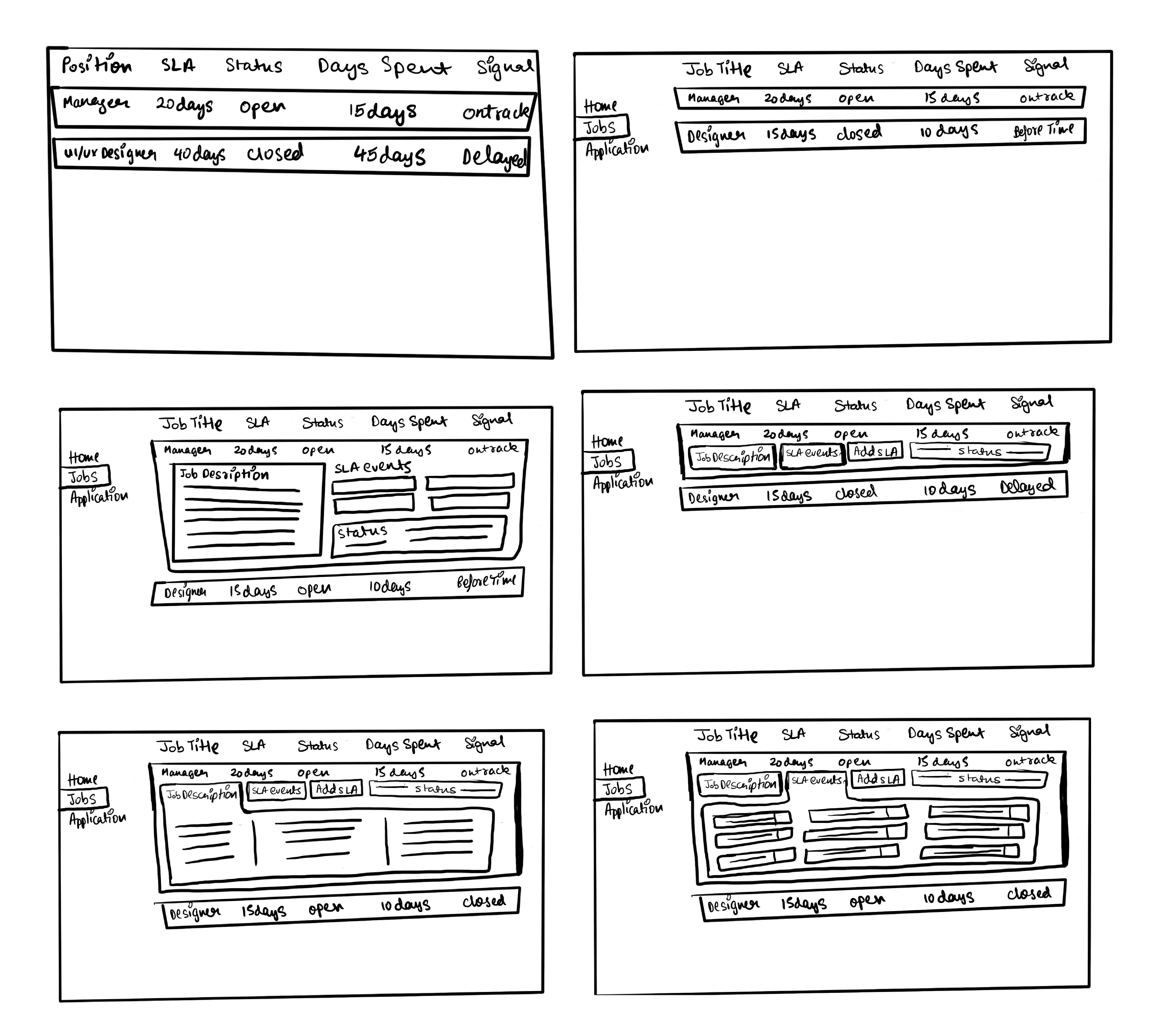 Designing a Recruitment Tool to help HR Managers – UX Planet