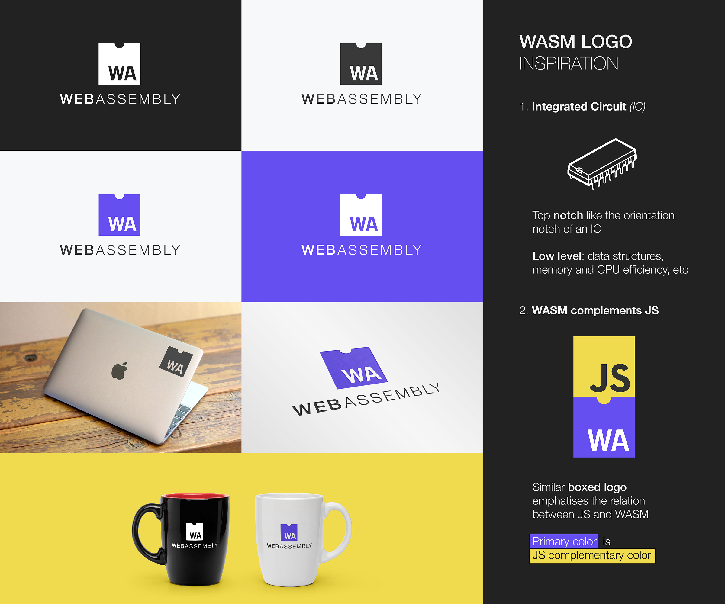 Won WebAssembly logo contest – Carlos Baraza – Medium