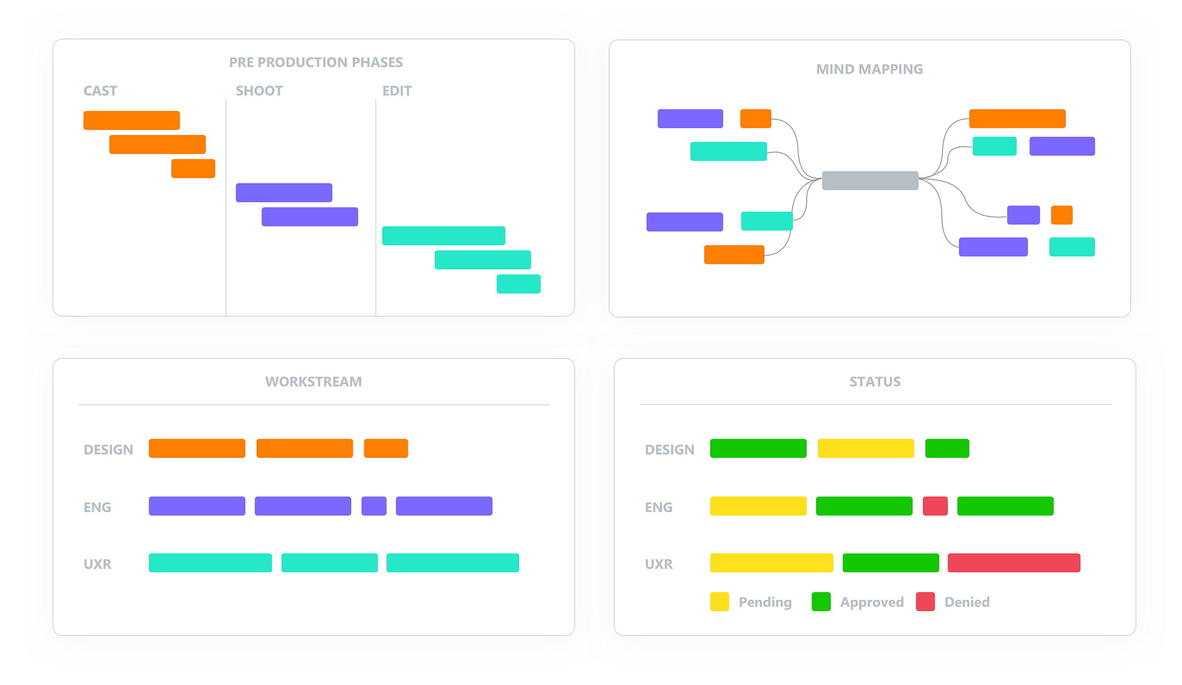 Designing Timeline: Lessons Learned From Our Journey Beyond Gantt Charts
