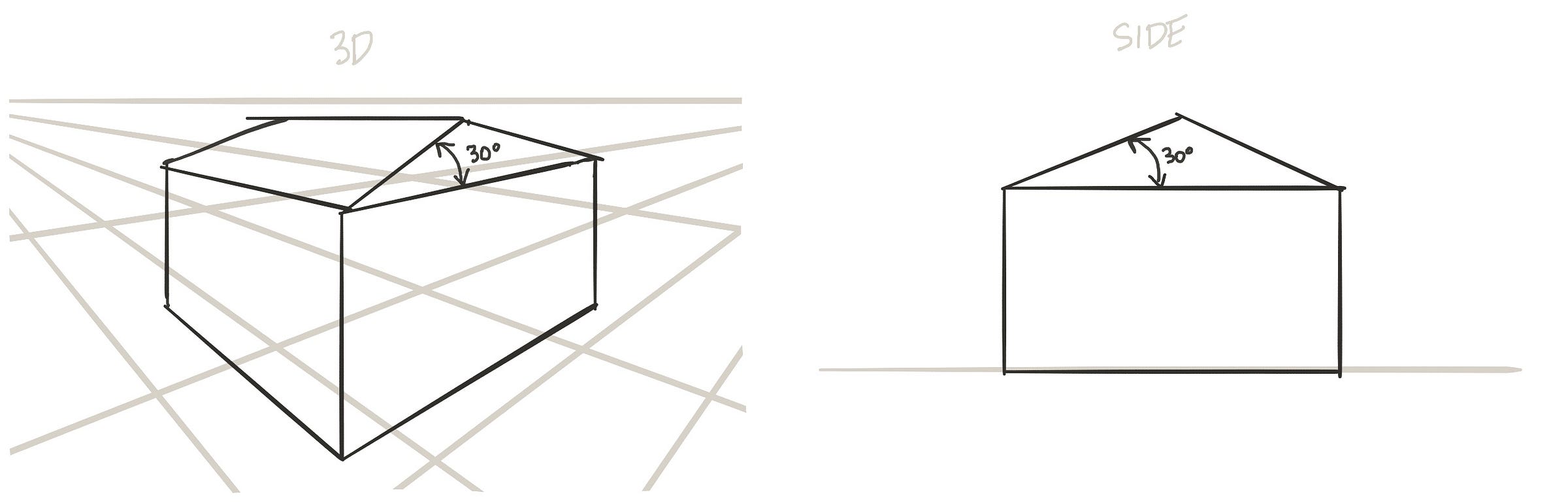 Game developer’s guide to graphical projections (with video game ...