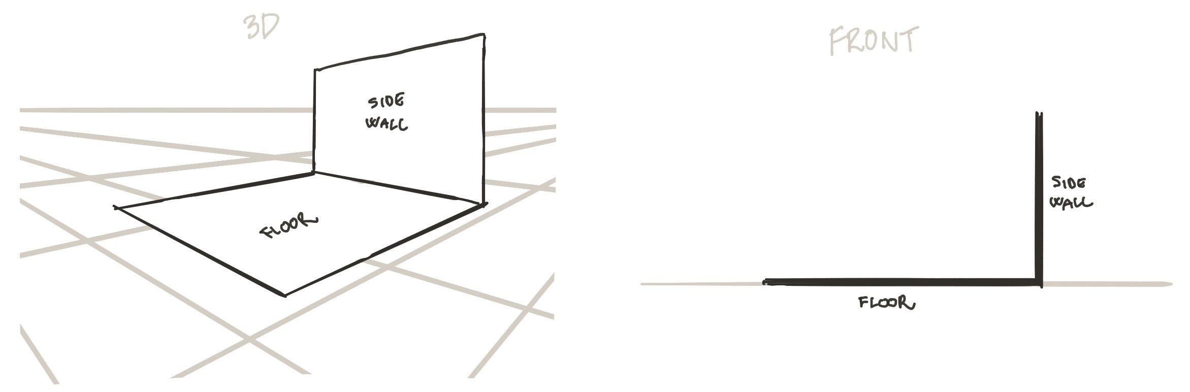 Game developer’s guide to graphical projections (with video game ...
