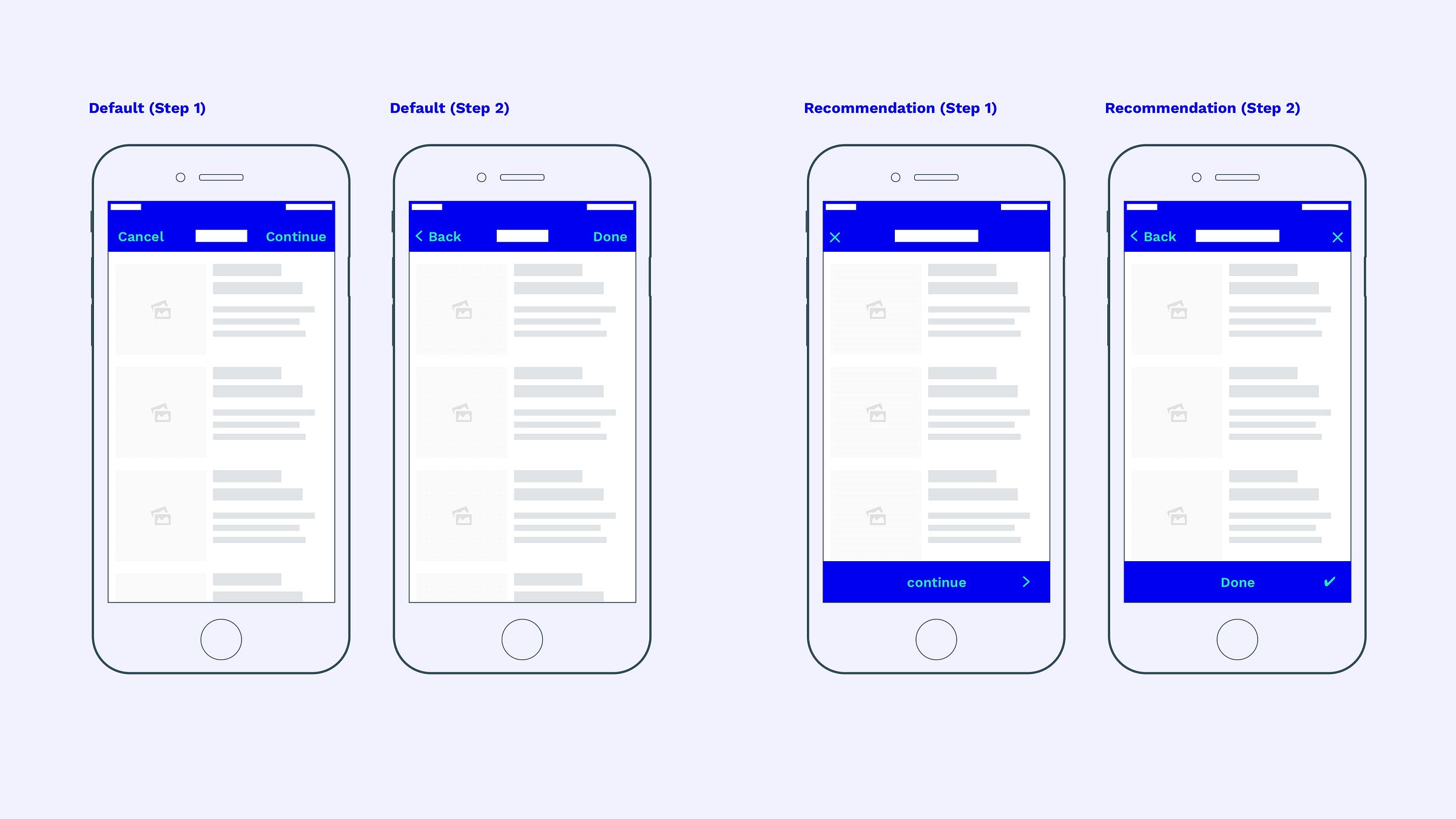 Modality Is the One UX Concept That Most Designers Don’t Fully Understand