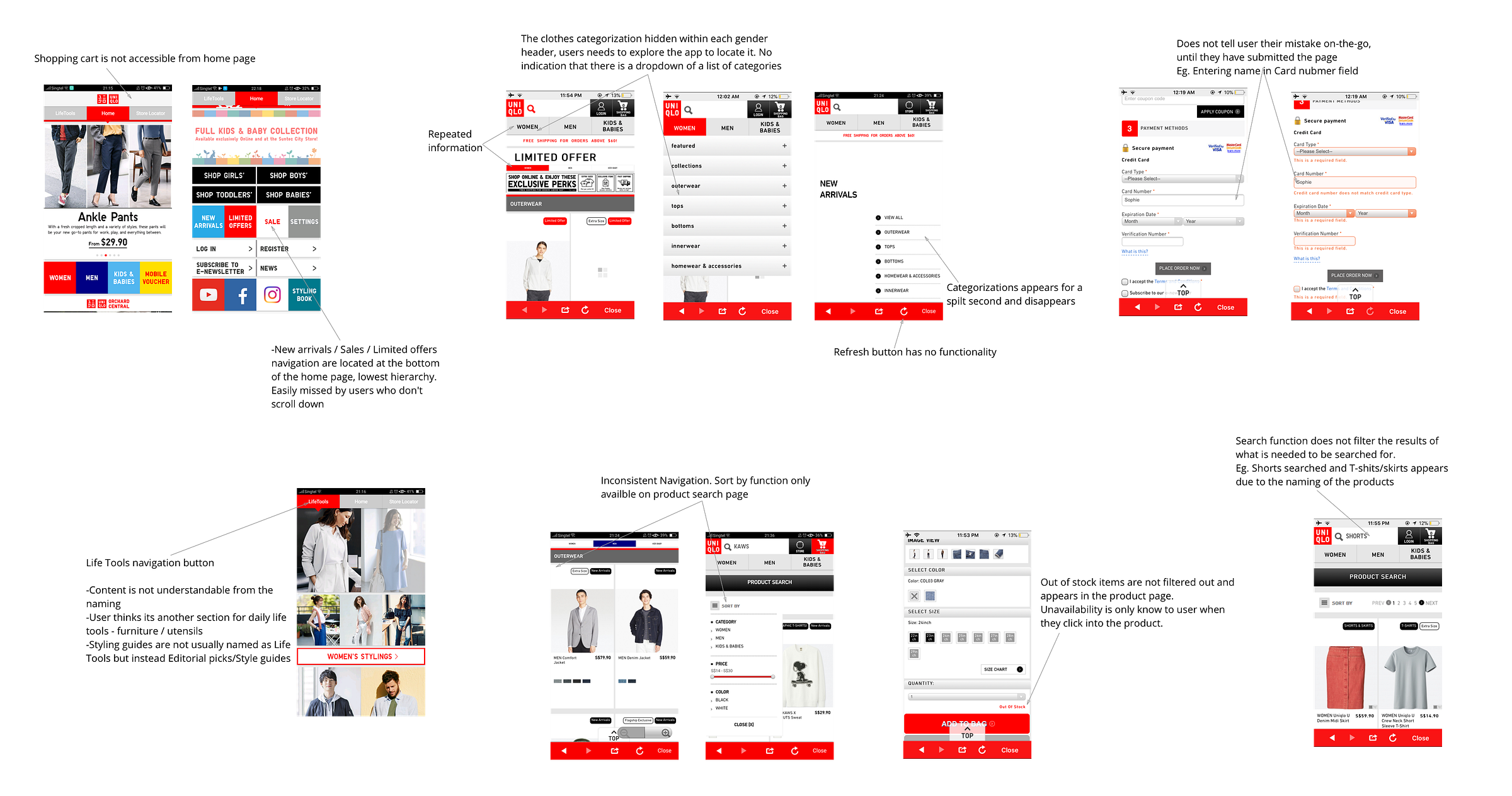 Redesigning Uniqlo App with Service Design – UX Planet