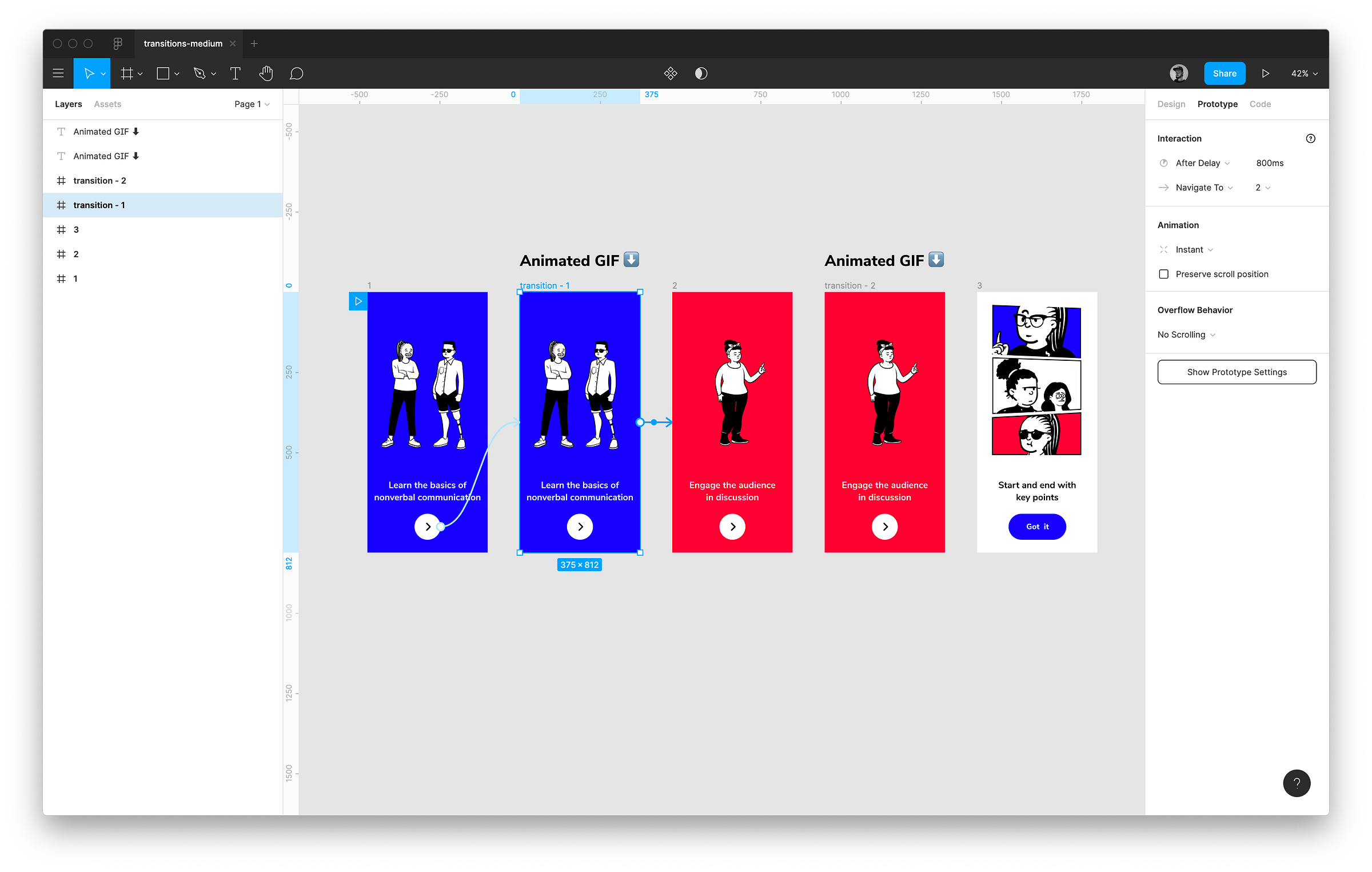Prototyping In Figma Tips And Tricks Chainstack Blog Prototyping In Figma Tips And Tricks Chainstack Blog