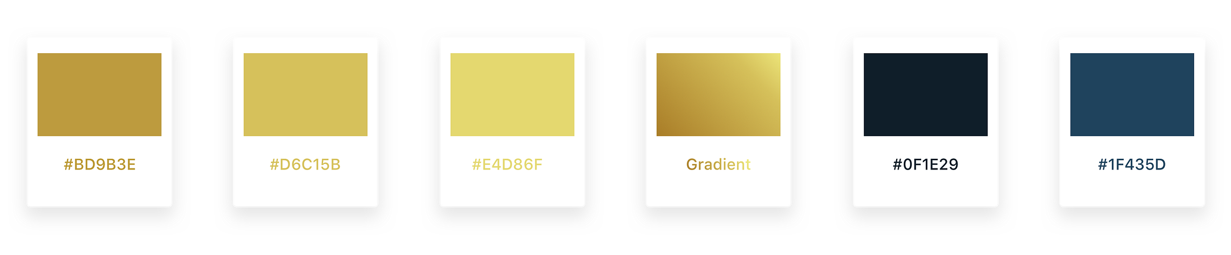 Building Zomato Gold — Design process, challenges & learnings from ...