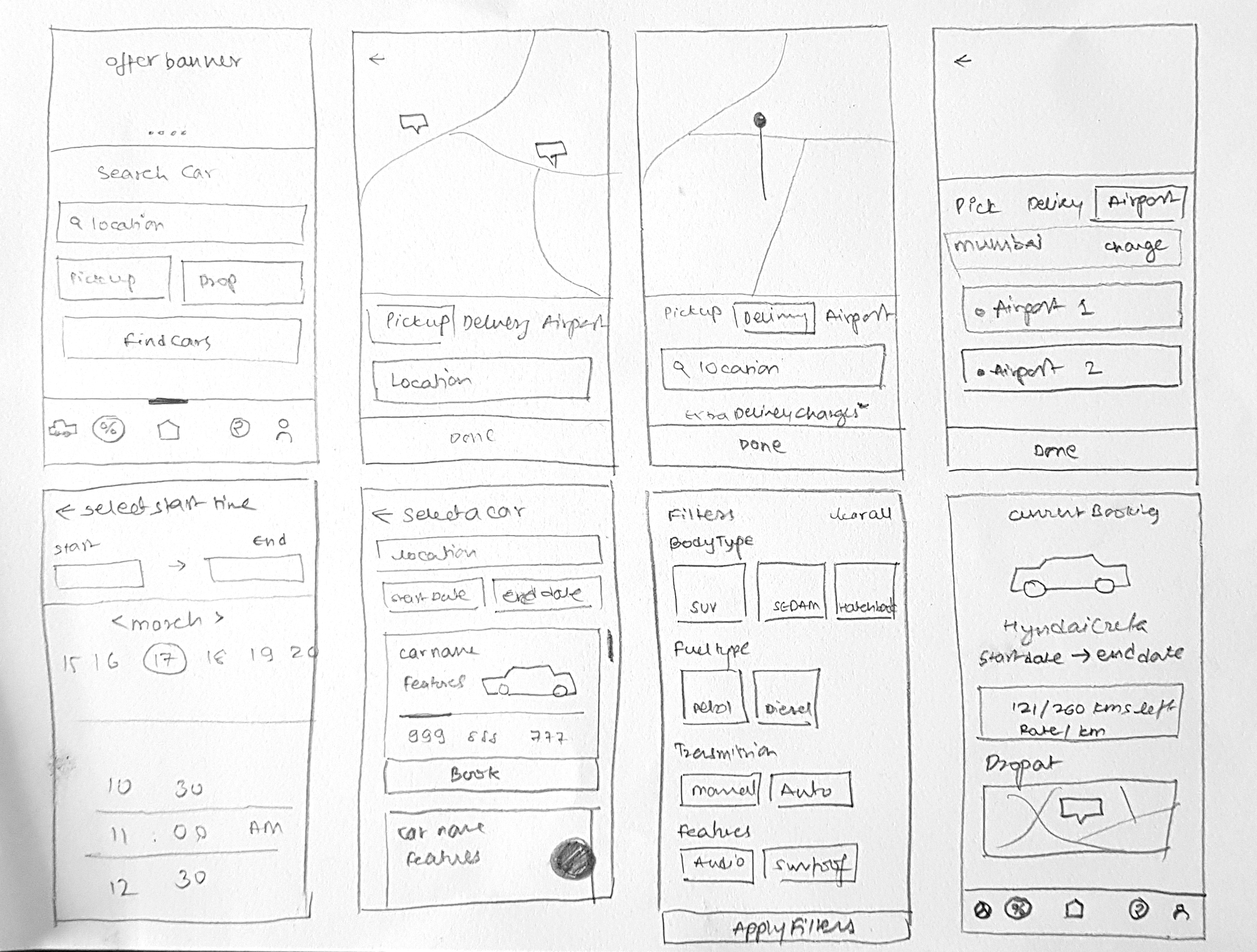 UI/UX Case Study on Zoomcar – Prototypr