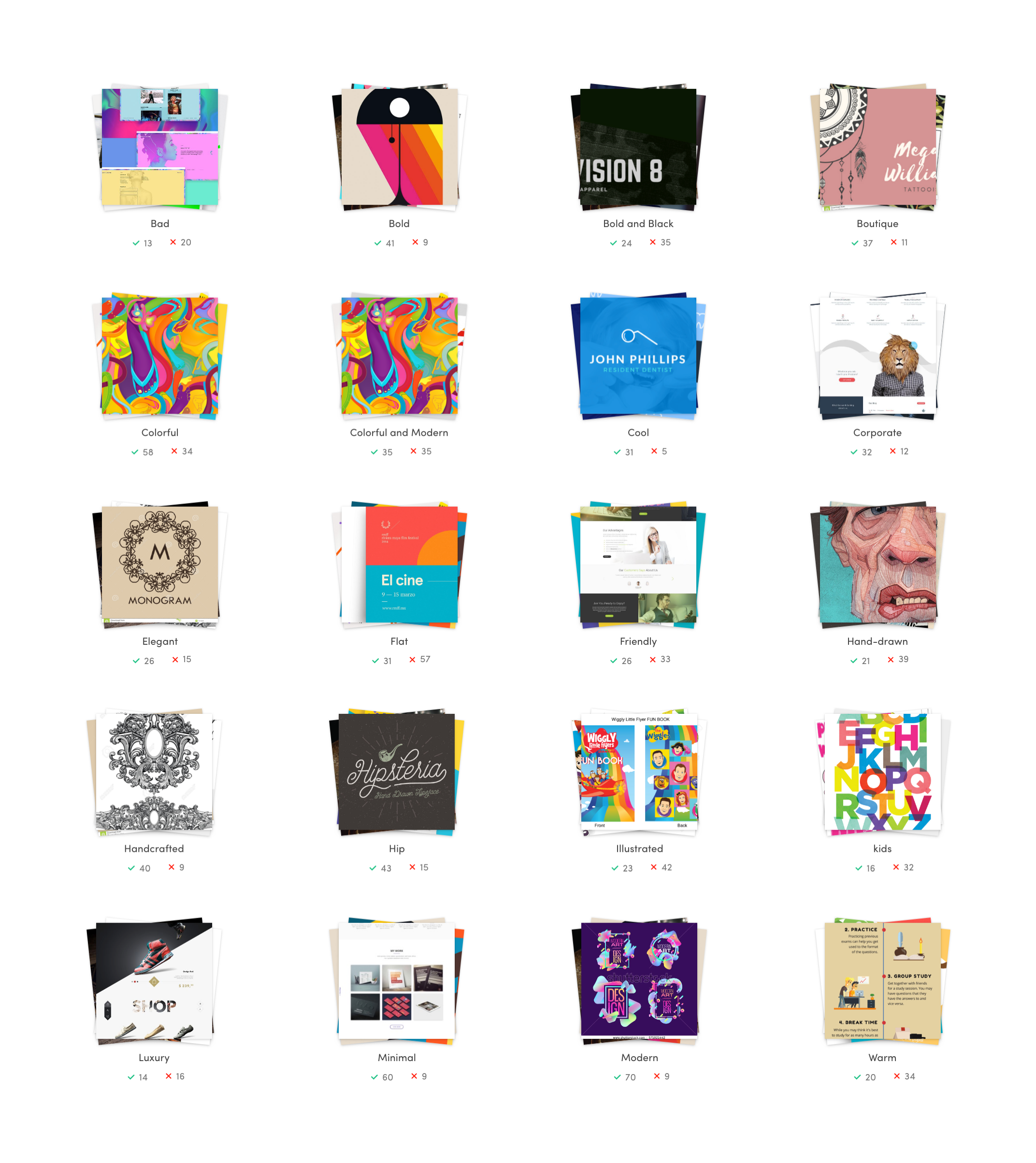 Classifying a Design Aesthetic with Machine Learning