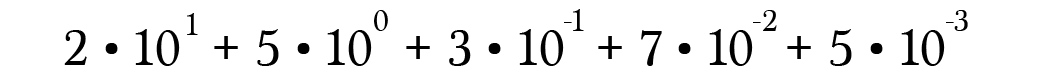 Negative Exponents & the Decimal System – Math Hacks – Medium