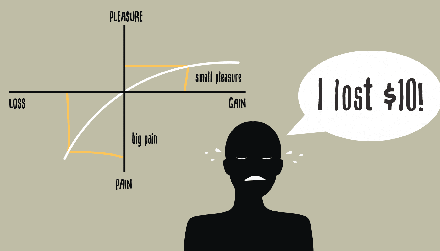 7 Principles That Influence Our Behaviour – UX Planet