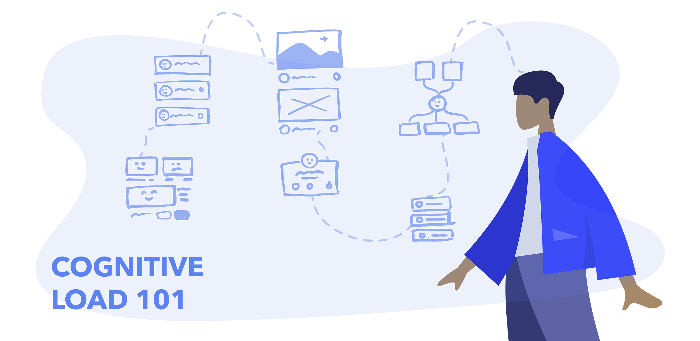 Cognitive Load 101 – Feedzai Techblog – Medium