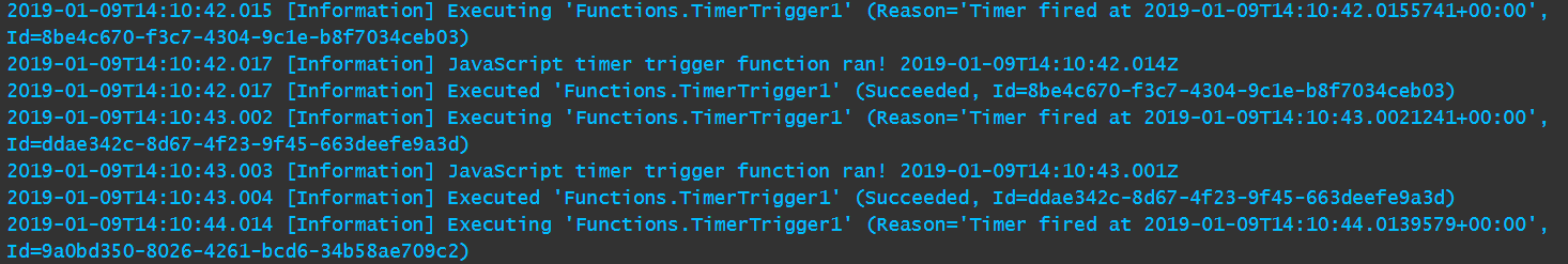 Timer Triggered Azure Functions Igor Izotov Medium