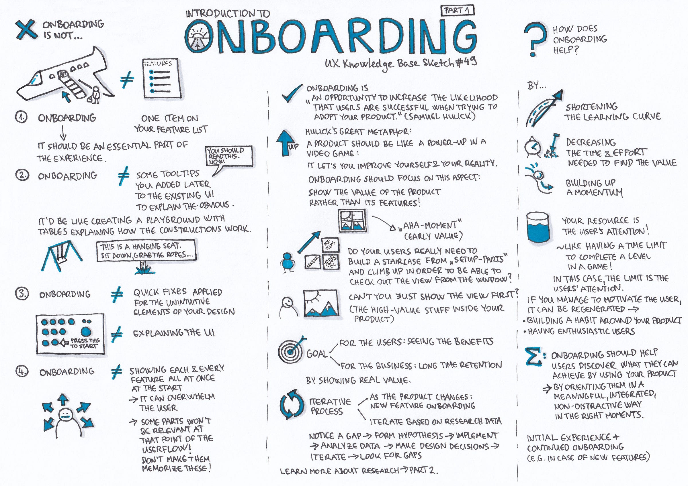 Onboarding — Part 1 – UX Knowledge Base Sketch