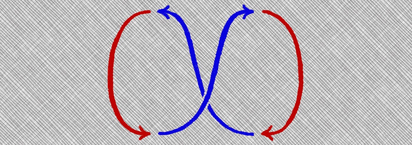From Polarized to Energized – New Organizational Insights – Medium