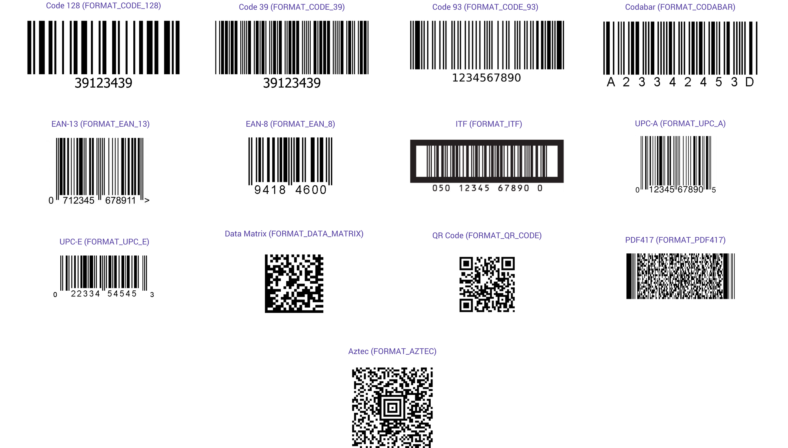 Exploring Firebase MLKit On Android Barcode Scanning Part Three Exploring Firebase MLKit On Android Barcode Scanning Part Three
