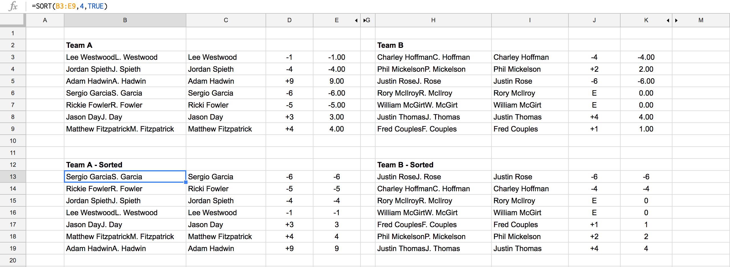 How to run an automated sports pool in a spreadsheet