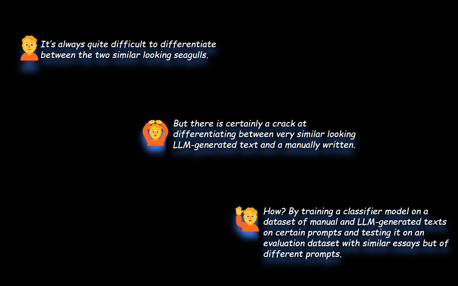 Navigating the Challenges: Teachers' Struggles with Identifying LLM ...