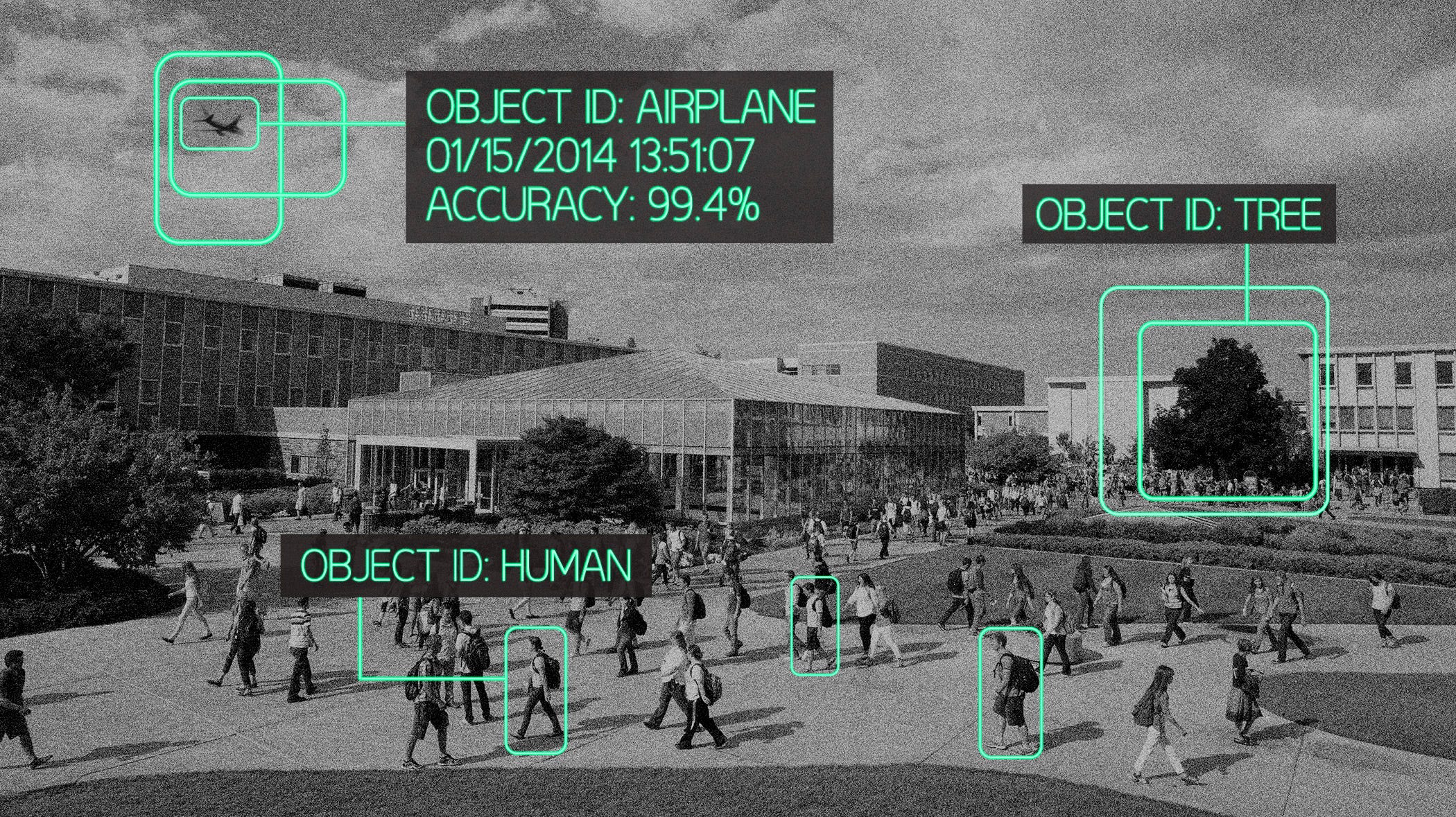 Object Recognition With Opencv On Android Akshika