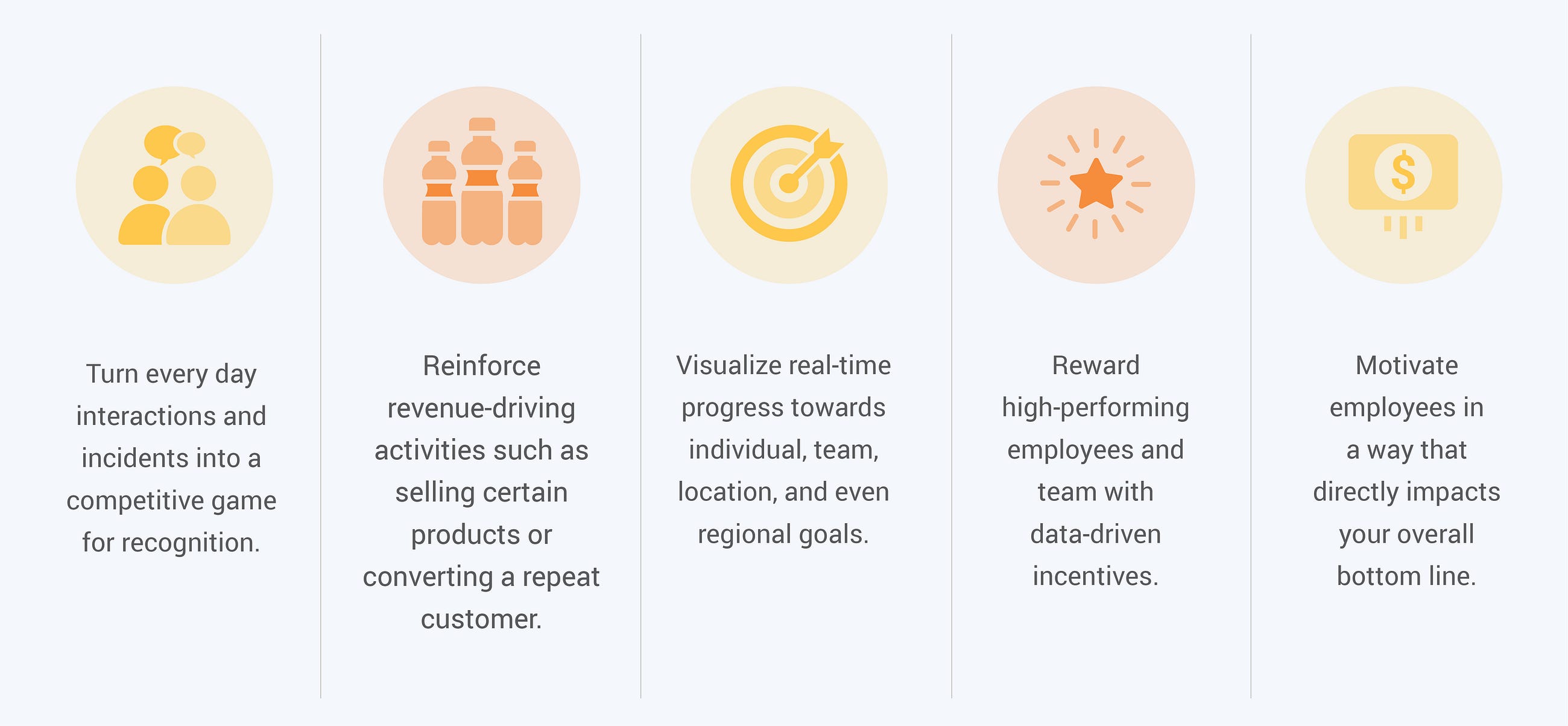 How to Motivate Your Staff in a Way that Benefits Your Business