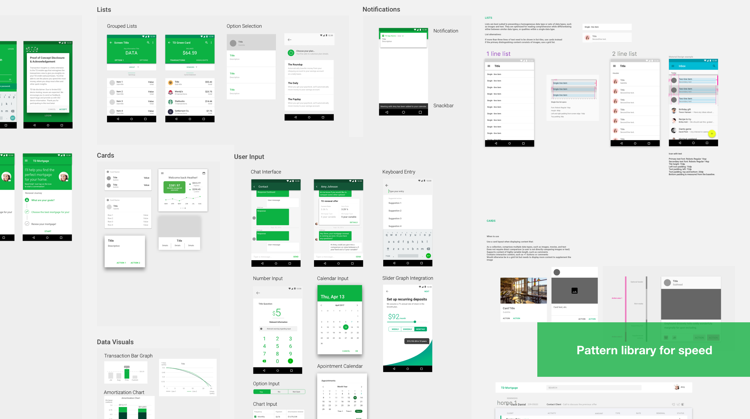 How we design @ TD lab – TD Lab – Medium